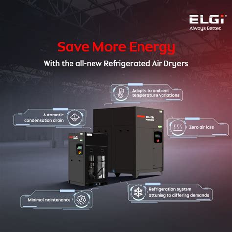 Video Elgi Equipments Limited On Linkedin Elgi Ar Premium Series