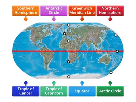 Label The Globe Labelled Diagram
