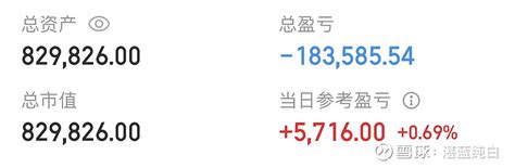 2023329实盘记录 今日亏损几千块钱，2023年亏损34万左右。普通账户 信用账户 早盘账户盈利好几万，想要趁胜追击，于是一通操作猛如