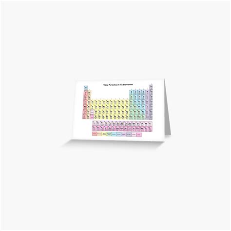 Tabla Periodica De Los Elementos Spanish Periodic Table Greeting