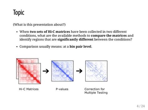 Accost For Differential Hic Analysis Ppt