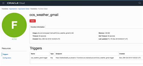 Invoke Oracle Functions Via Rest Oracle Developers Medium