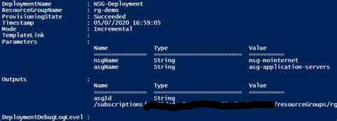 Azure Network Security Groups Sqltattoo Blog Vassilis Ioannidis