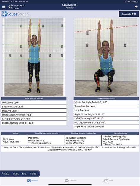 Overhead Squat Assessment Form