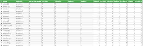 github edorei light table simple jquery plugin to create editable table