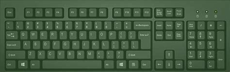 What Are Alphanumeric Keys Geeksforgeeks What Are Alphanumeric Keys Geeksforgeeks
