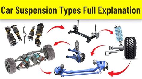 How Different Types Of Suspension System Works Explained In Details