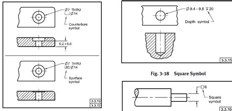 Python Urdu Strings Looking Same But In Comparison Found Unequal