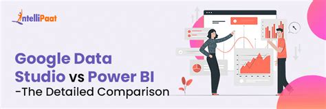 Google Data Studio VS Power BI The Detailed Comparsion