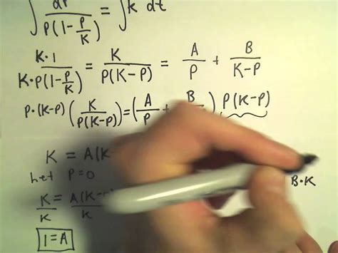 The Logistic Equation And The Analytic Solution Youtube
