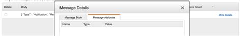 Subscribe Sqs To A Sns Topic In Another Aws Account With Cloudformation