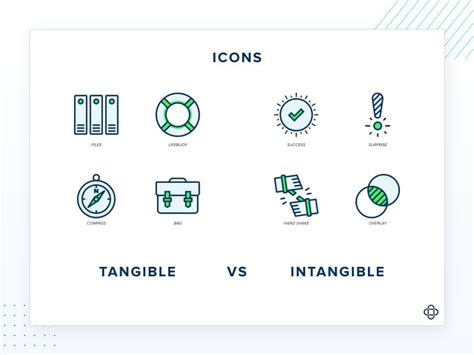 Chirag Dave Posted On Linkedin