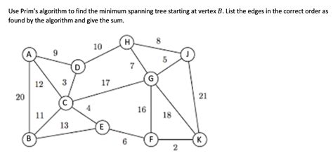Solved Use Prim S Algorithm To Find The Minimum Spanning Chegg