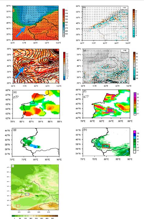 Figure 1 From Comparative Analysis Of Two Flow Decomposition Approaches And Their Applications