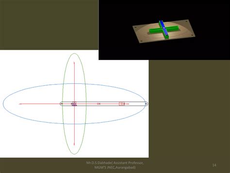 Inversions Of Kinematic Chains Tom1 Ppt