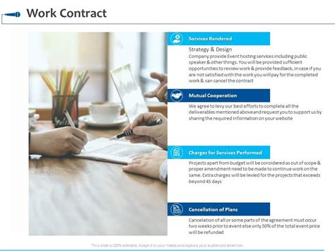 Work Contract Services Rendered Ppt Powerpoint Presentation Visual Aids Files PowerPoint