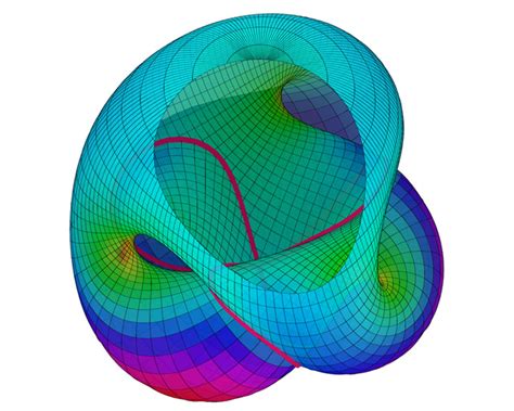 Euler Characteristics