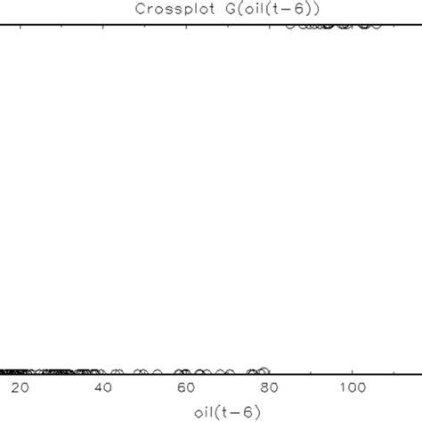 The Transition Function Versus The Transition Variable Download