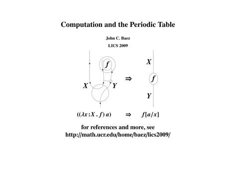 Pdf Computation And The Periodic Table