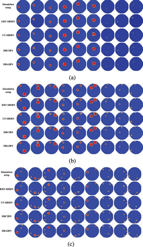 Figure 8 From Convolutional Attention Network For Electricalultrasound Dual Modal Fusion 2 D