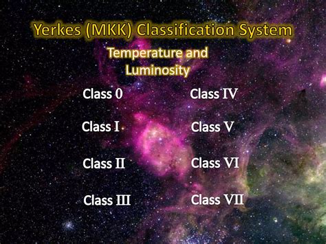 Stellar Classification Systems Ppsx