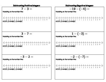 Subtracting Integers Foldable By Mill Bay Design Co TPT