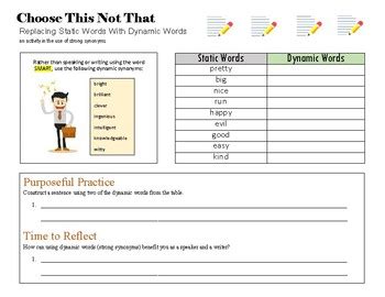 Static Vs Dynamic Words Strong Synonyms By Farrell Boone TPT