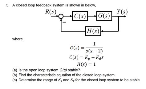 Solved 5 A Closed Loop Feedback System Is Shown In Below
