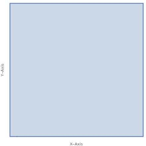 Plotting How To Remove Frame In RegionPlot While Retaining The FrameLabel Mathematica Stack