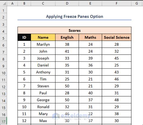 How To Create A Double Row Header In Excel 3 Easy Ways
