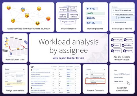 Jira Workload By Assignee Keep Track Of Your Teams Workload And Issues In Jira Actonic