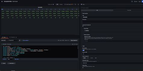 The Table Has A Lot Of Data How Do You Get It To Scroll Grafana Cloud Grafana Labs