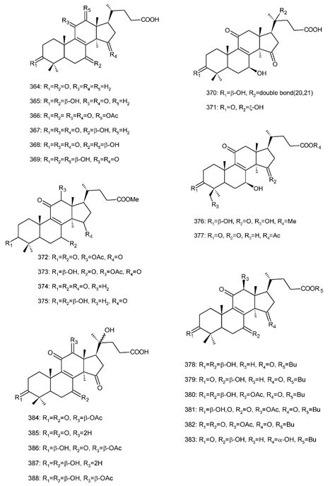 Biomolecules Free Full Text A Review Of Ganoderma Triterpenoids And Their Bioactivities