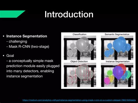 Review Polarmask Single Shot Instance Segmentation With Polar