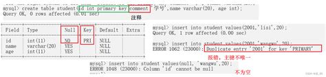 mysql语法三：表的约束和表与表之间的关系以及高级查询 通过约束条件找到表 csdn博客