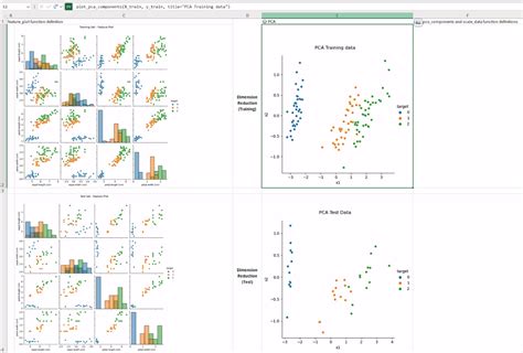 Machine Learning Experiment With Python In Excel Anaconda