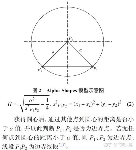 alpha shape二维点集边界提取 知乎