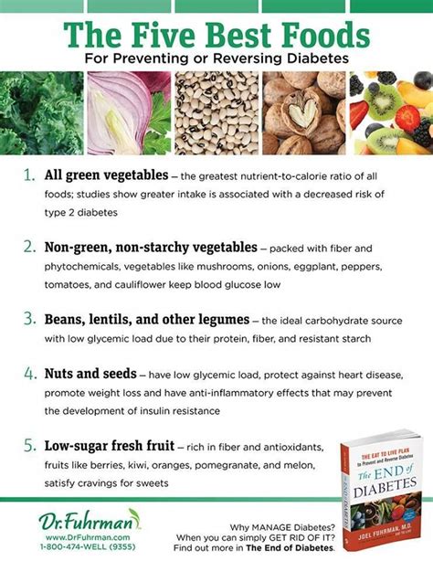 Pre Diabetic Diet Plan Nhs Diabetic Diet Plan