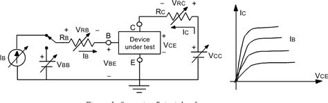 Figure 3 From Curve Tracer With A Personal Computer And Labview Semantic Scholar