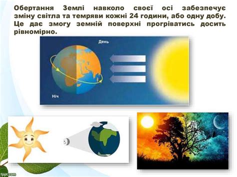 У чому унікальність планети Земля презентация онлайн