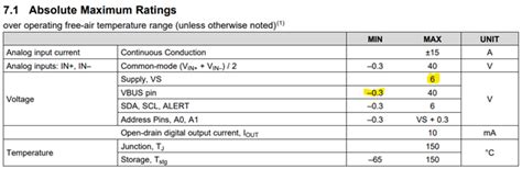 Ina260 Vbus Pin Blowing Up On Chips Amplifiers Forum Amplifiers
