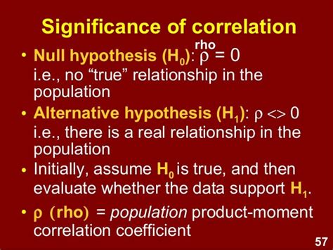 Correlation