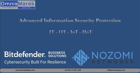 Informationsecurity Informationtechnology Operationtechnology Constantin B