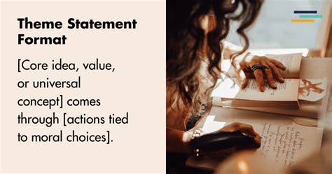 How To Write A Theme Statement Examples Fictionary