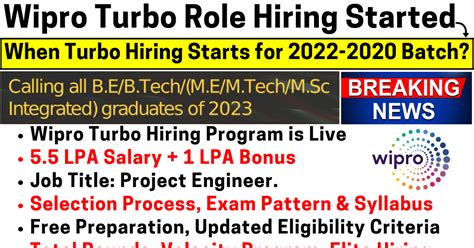 Wipro Turbo Campus Hiring 2023 Started As Project Engineer Role Wipro Turbo Hiring B E B