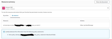 Amazon Web Services Cross Account Sqs Getting Access Denied Stack Overflow