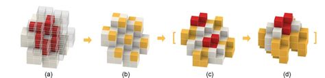 Three Types Of Space Filling Grids Download Scientific Diagram