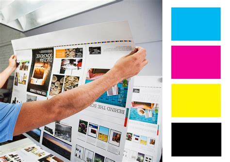 5 Frequently Asked Questions About 4 Color Process Printing Color