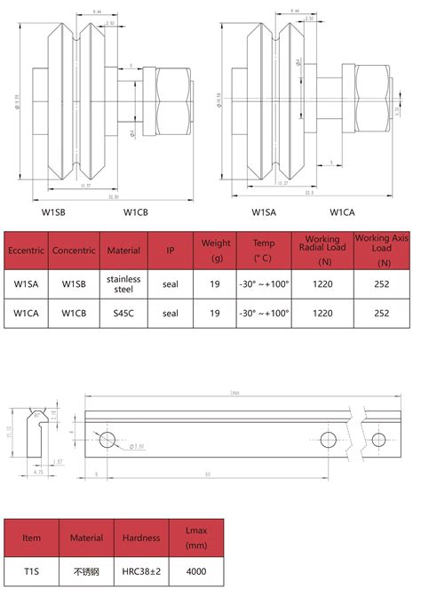 T1 V Shape Linear Guide Rail Dualvee 90 Track Roller Stainless Steel Edge Rail Alibaba Com