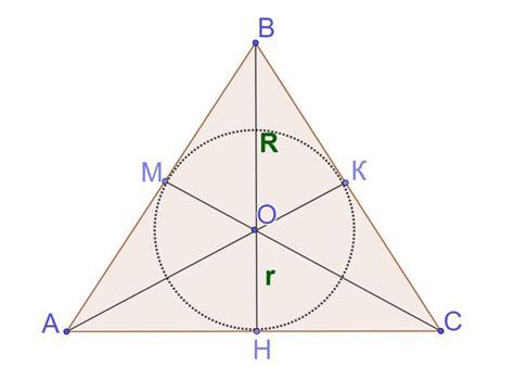Знайдіть радіус кола вписаного в рівносторонній трикутник якщо висота трикутника дорівнює а